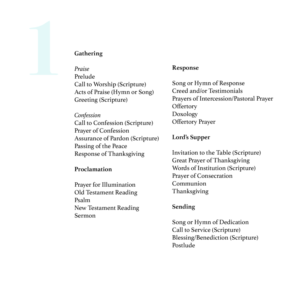 Praise And Worship Program Outline